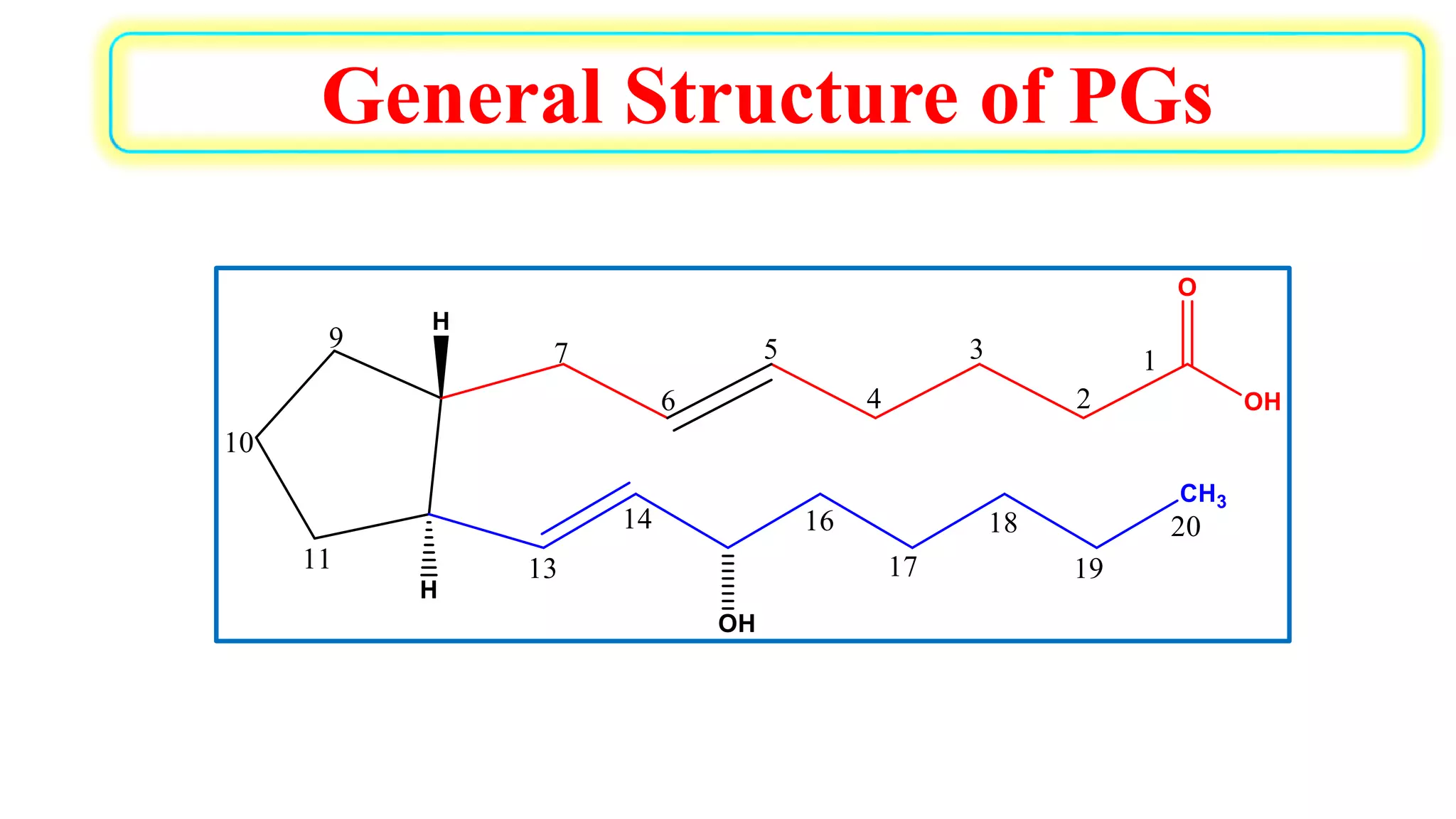 Prostaglandins | PPTX