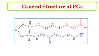 Prostaglandins | PPTX