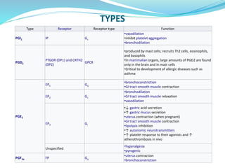 Prostaglandins | PPTX