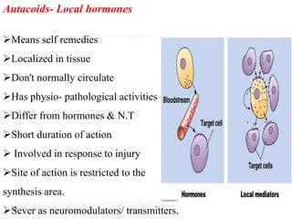 Prostaglandins and leucotrienes mani | PPTX