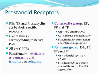 EICOSANOIDS | PPT