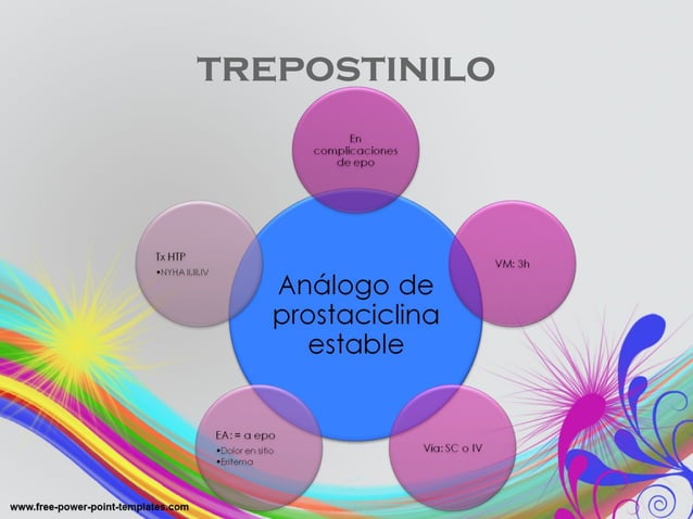 Prostanoides | PPT