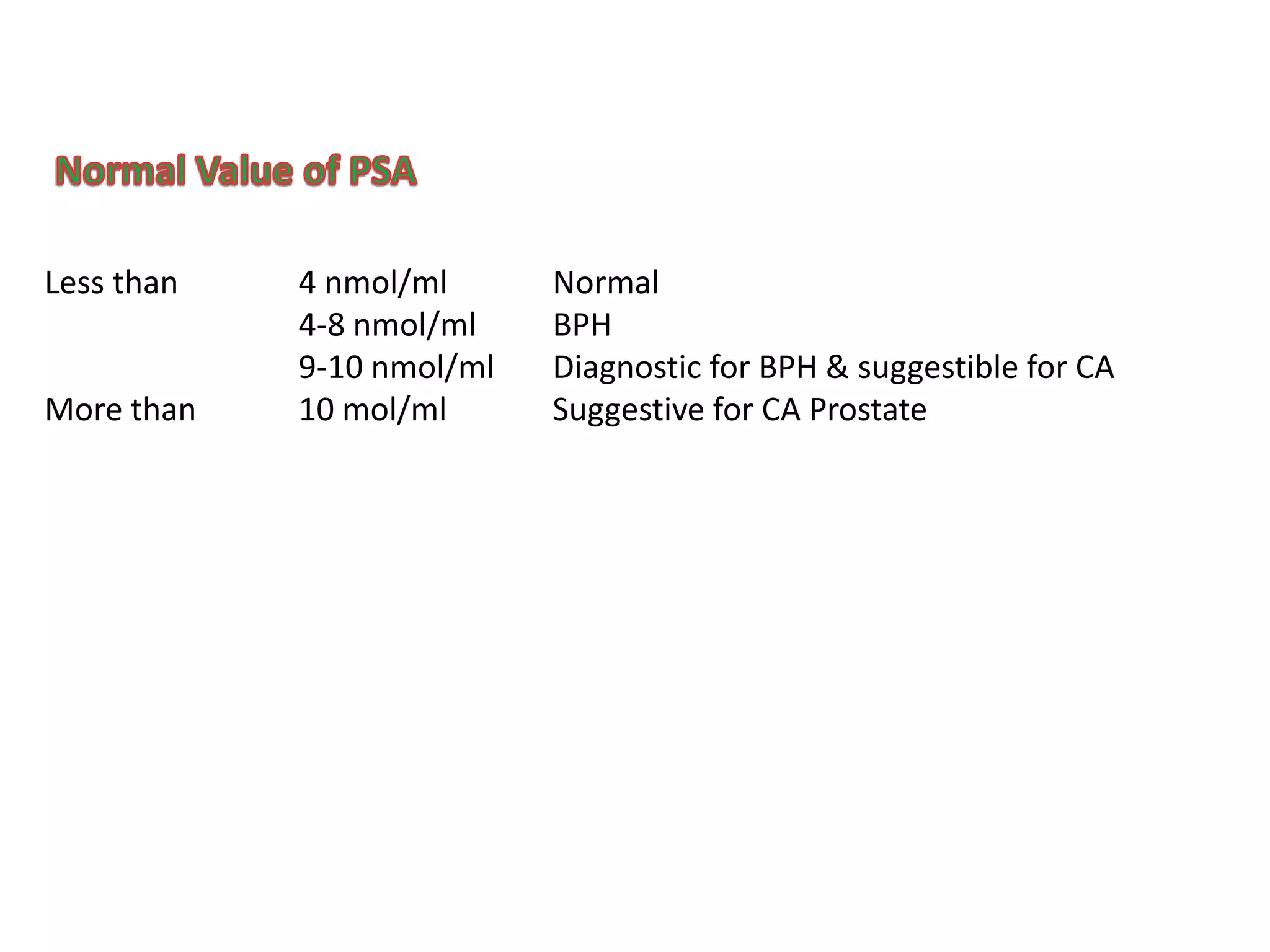 Prostate Anatomy,physiology & Pathology | PPTX