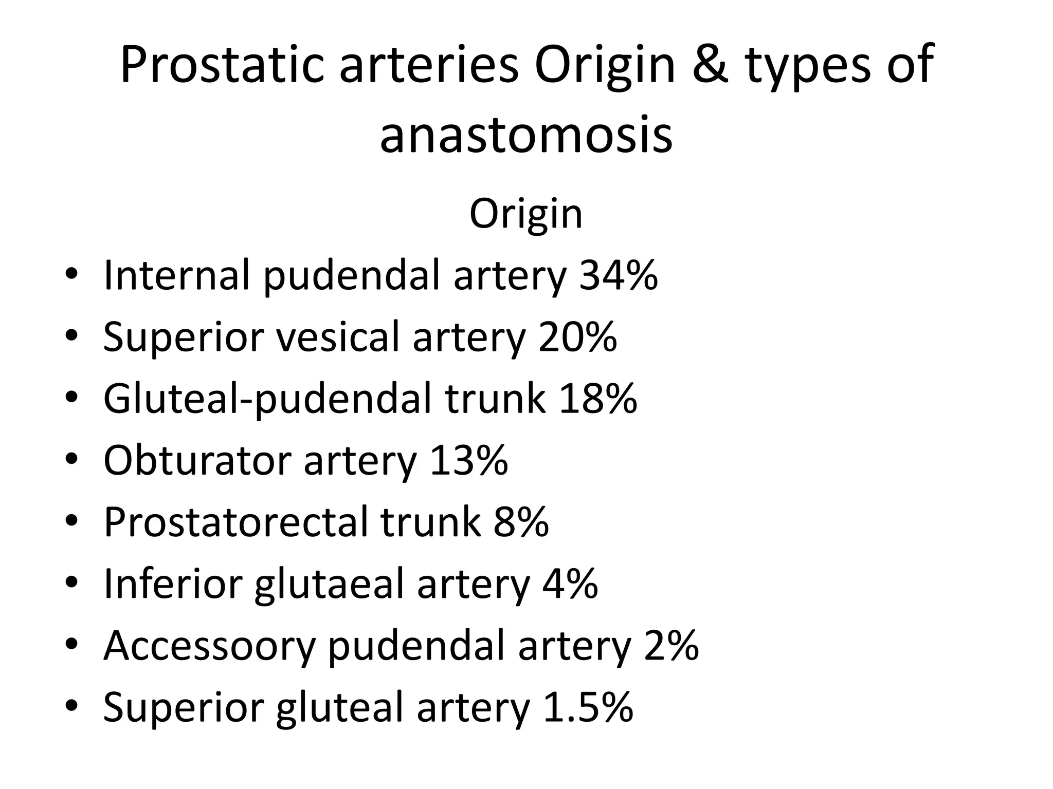 Prostate Anatomy Ppt