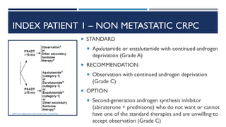 Prostate carcinoma- Castrate Resistant Prostate Cancer (crpc) | PDF