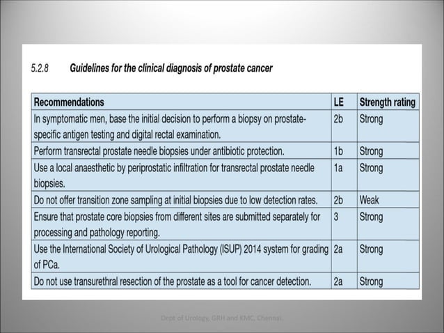 Prostate carcinoma- diagnosis and staging | PDF | Cancer | Diseases and ...