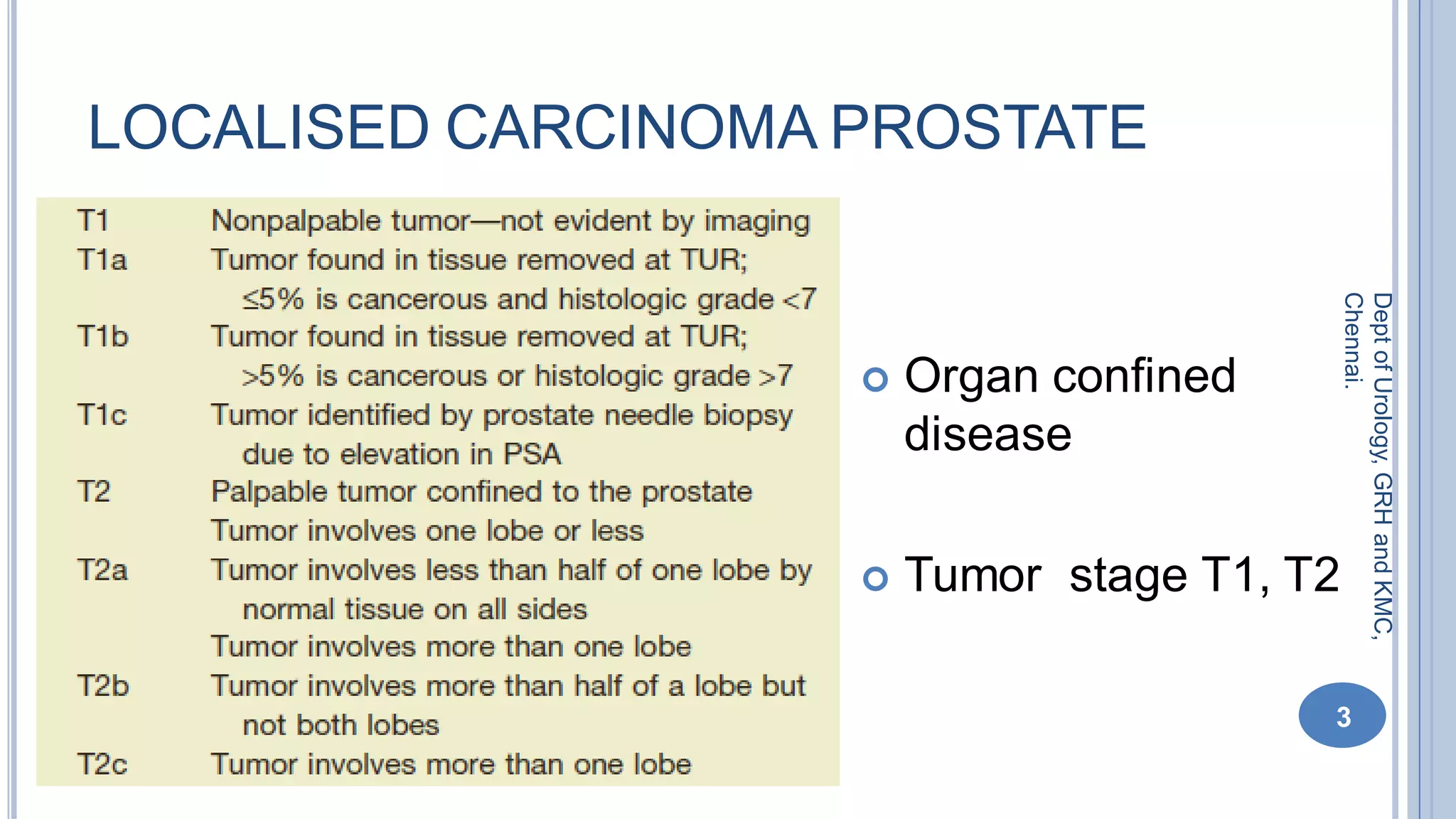 Prostate carcinoma- localised and locally advanced | PDF