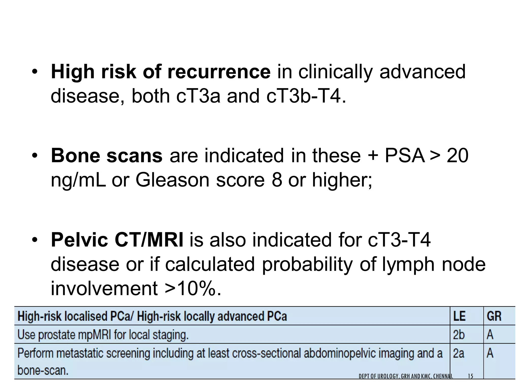 Prostate carcinoma- locally advanced | PDF