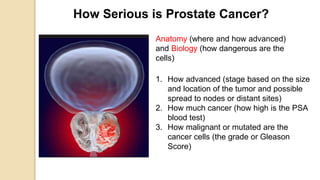 Prostate Cancer and Gleason Score | PPTX