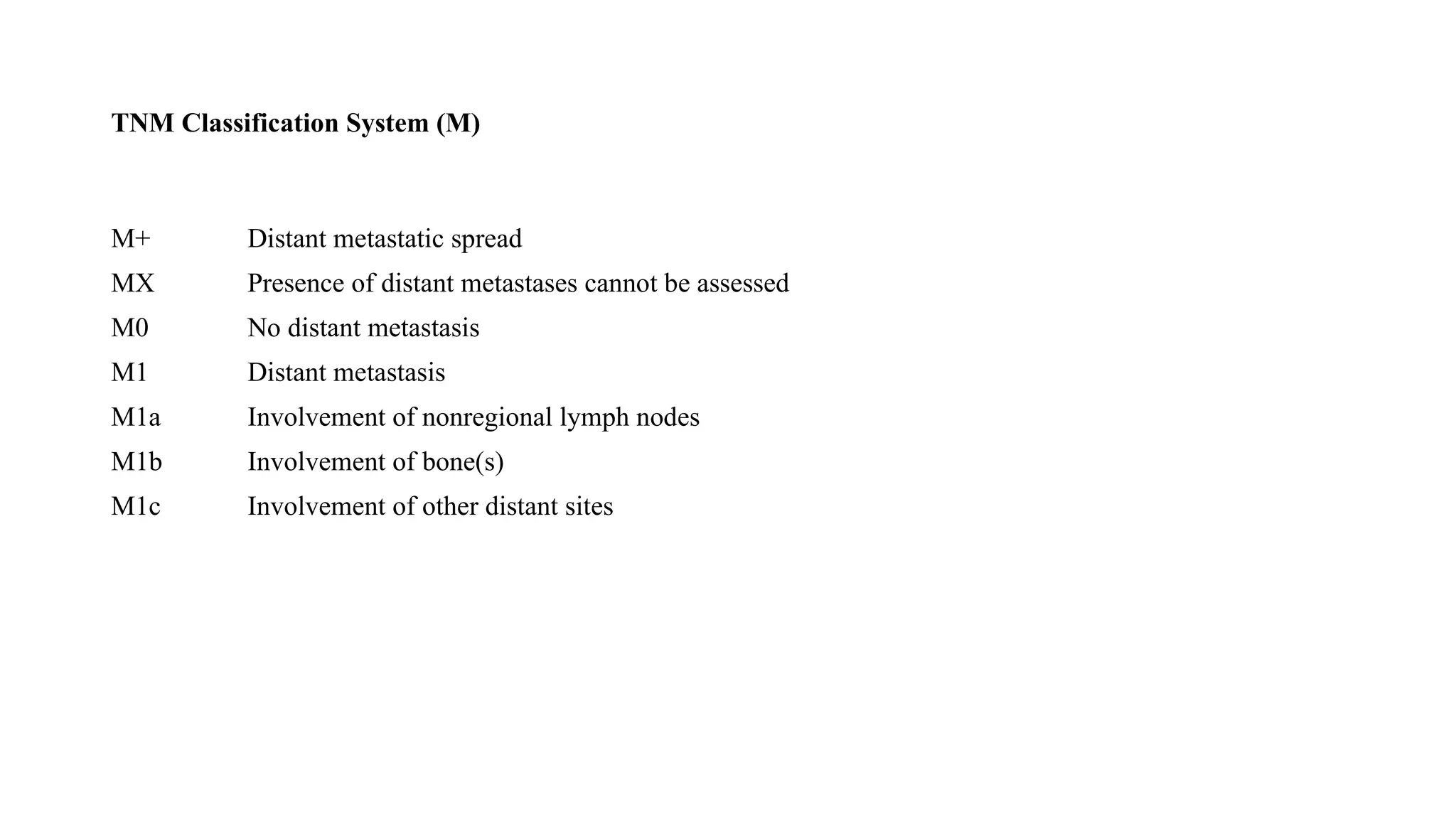 Prostate Cancer Carcinoma -Kansabwa Royd.pptx
