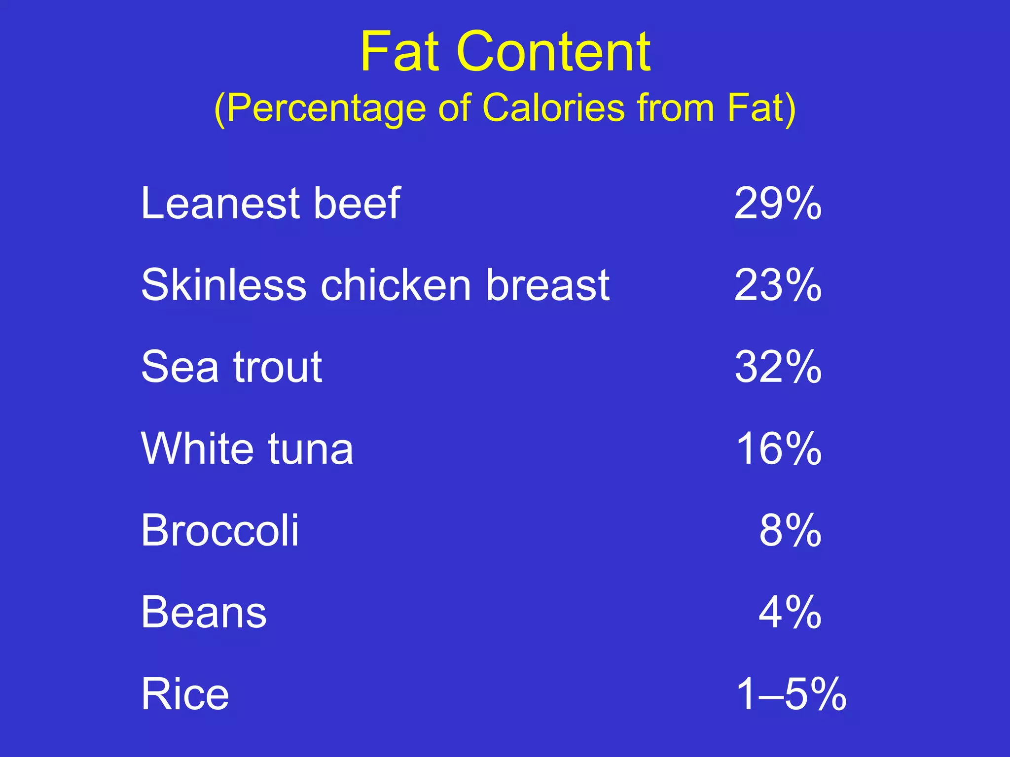Prostate cancer and diet | PPT