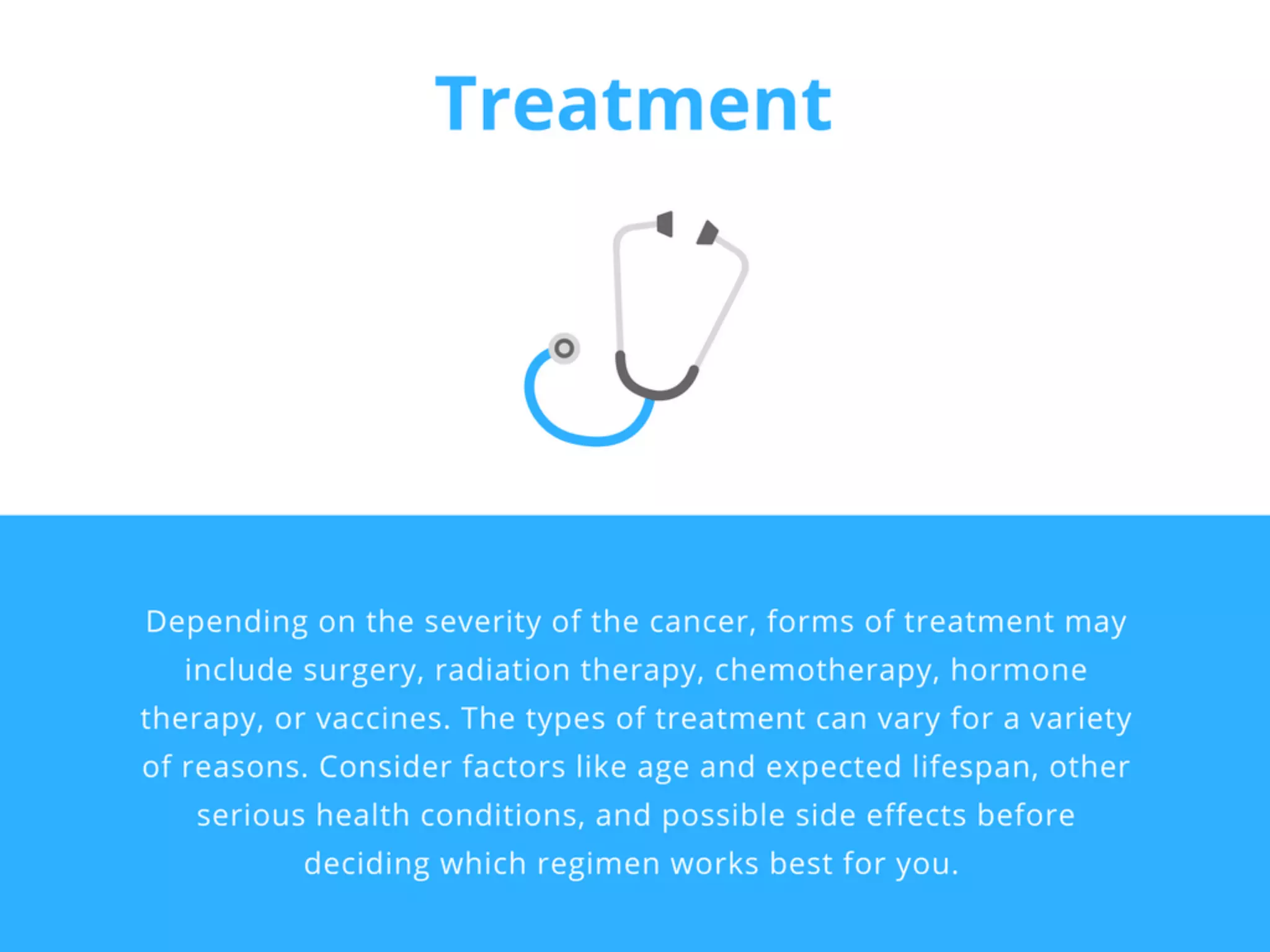 Understanding Prostate Cancer | PDF