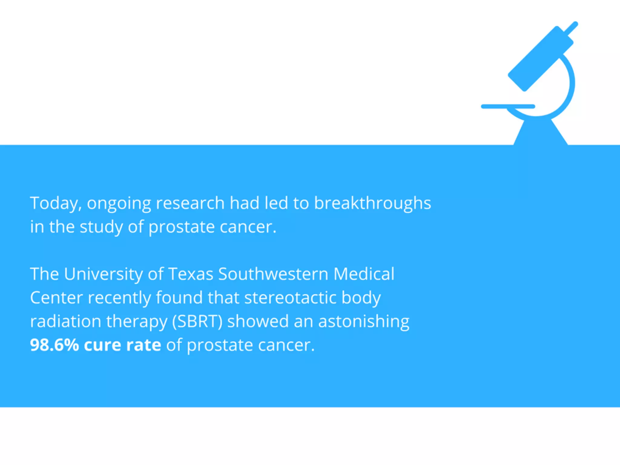 Understanding Prostate Cancer | PDF
