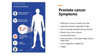 Prostate Cancer.pptx