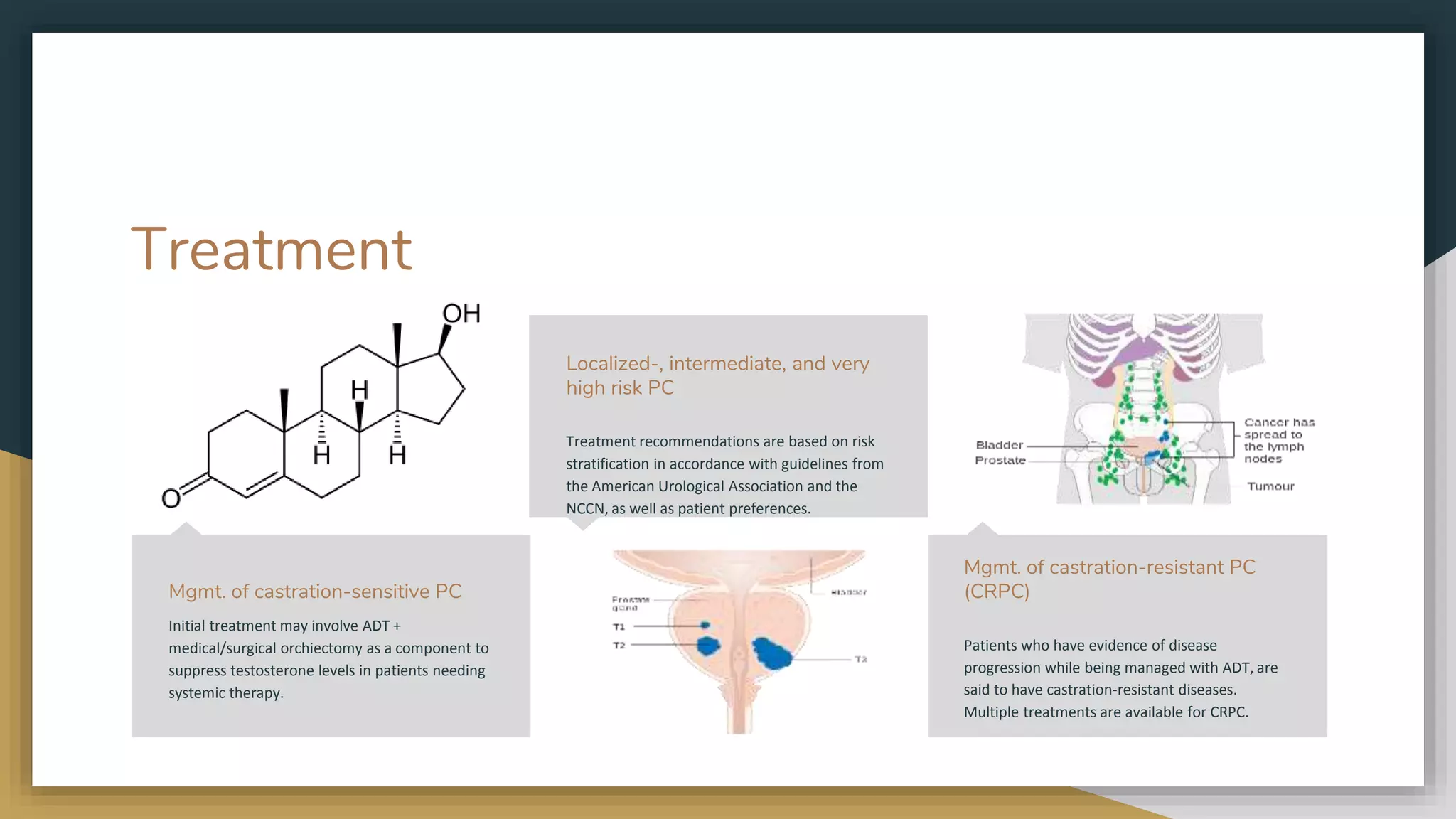 Prostate cancer 2018: A brief overview | PPTX