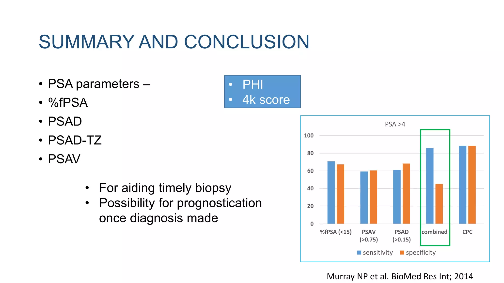 Prostate cancer - PSA and PSA kinetics | PPTX