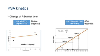Prostate cancer - PSA and PSA kinetics | PPT