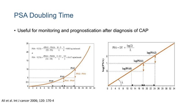 Prostate cancer - PSA and PSA kinetics | PPTX
