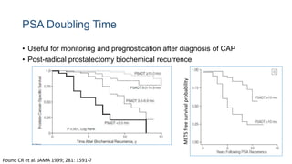 Prostate cancer - PSA and PSA kinetics | PPTX