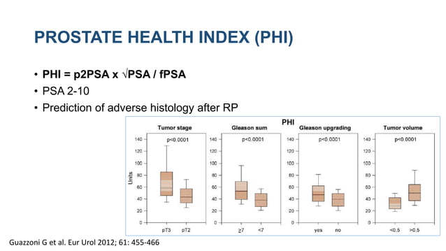 Prostate cancer - PSA and PSA kinetics | PPTX