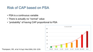 Prostate cancer - PSA and PSA kinetics | PPTX