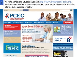Prostate Cancer Resources | PPT