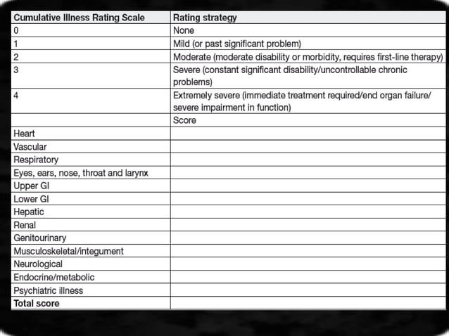 Prostate cancer Risk stratification final.pptx