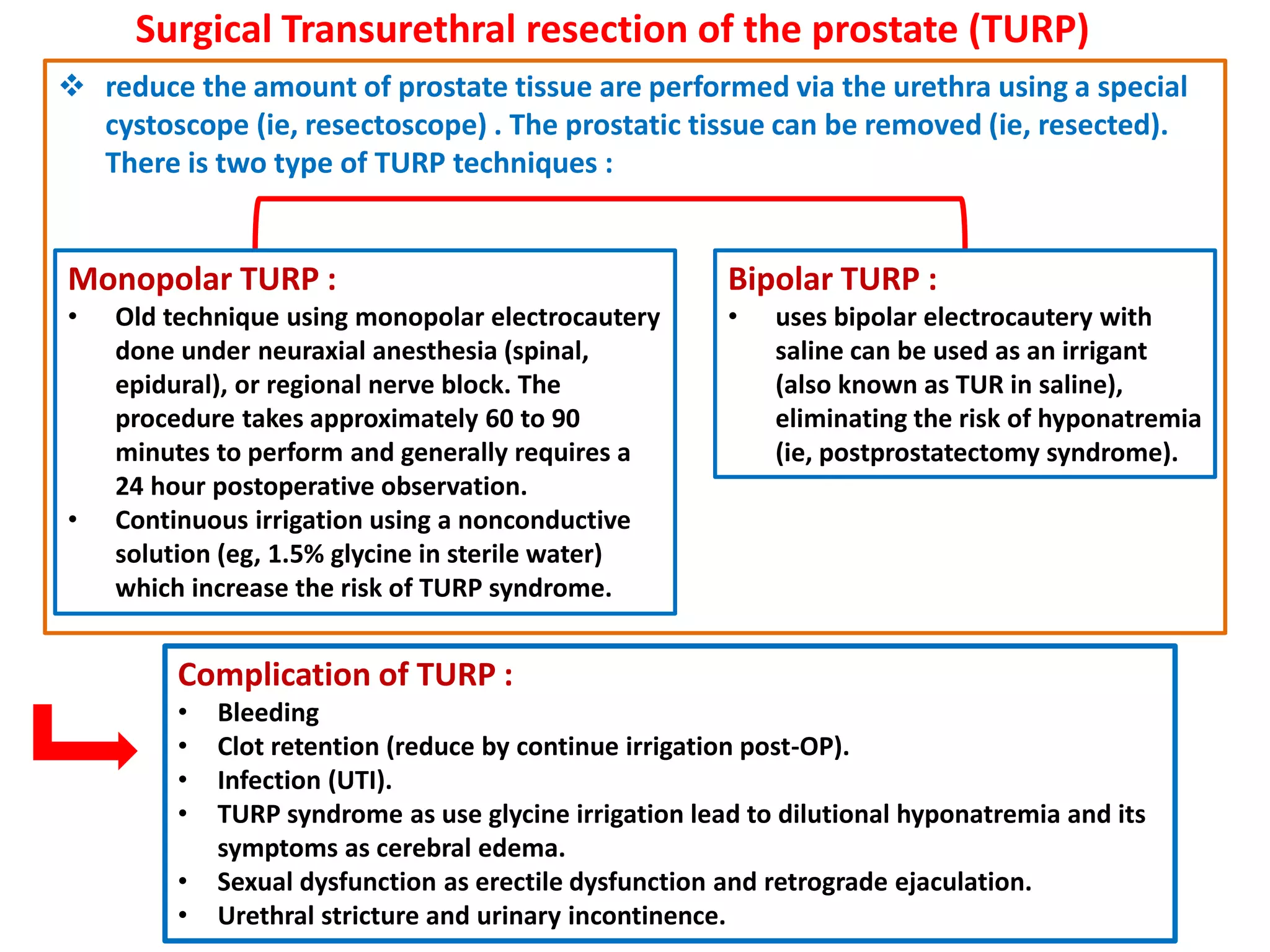 Prostate diseases | PPTX
