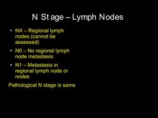 Anatomy, pathology an staging work up of prostate cancer | ODP