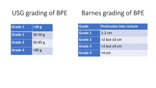 Prostate volume.pptx