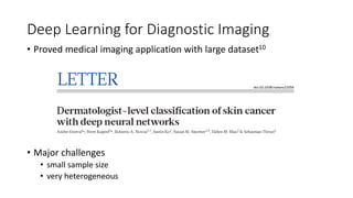 Prostate Cancer Diagnosis using Deep Learning with 3D Multiparametric ...