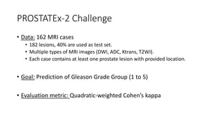 Prostate Cancer Diagnosis using Deep Learning with 3D Multiparametric MRI: Predicting the ...
