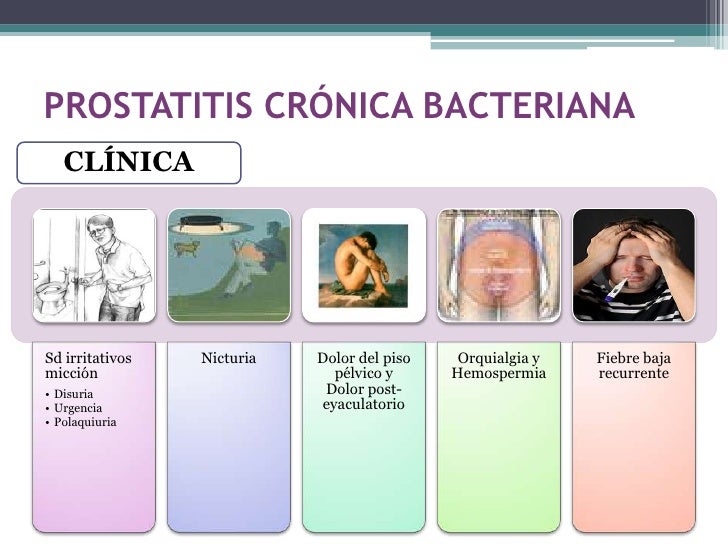 Prostatitis