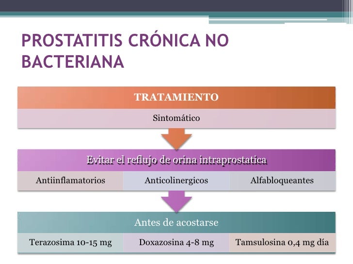 Prostatitis