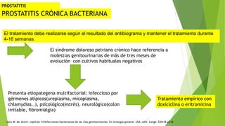Prostatitis | PPTX