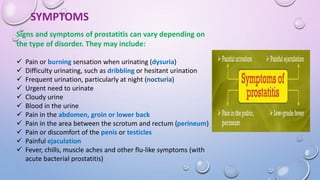 Prostatitis-ppt (1).pptx