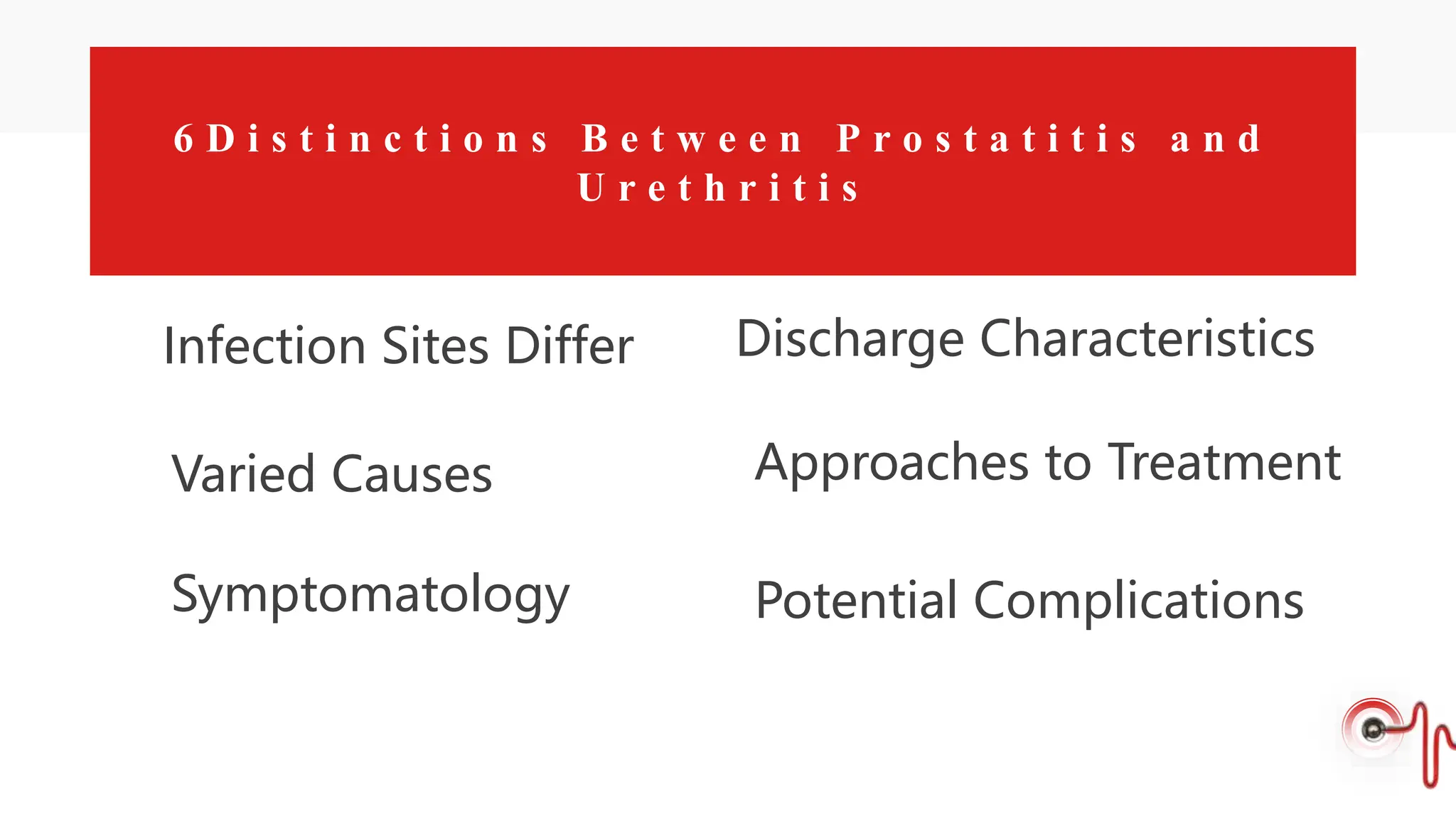 Prostatitis vs. Urethritis- 6 Key Differences Explained.pptx