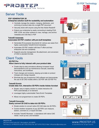 PROSTEP 3D PDF Technologies | PDF