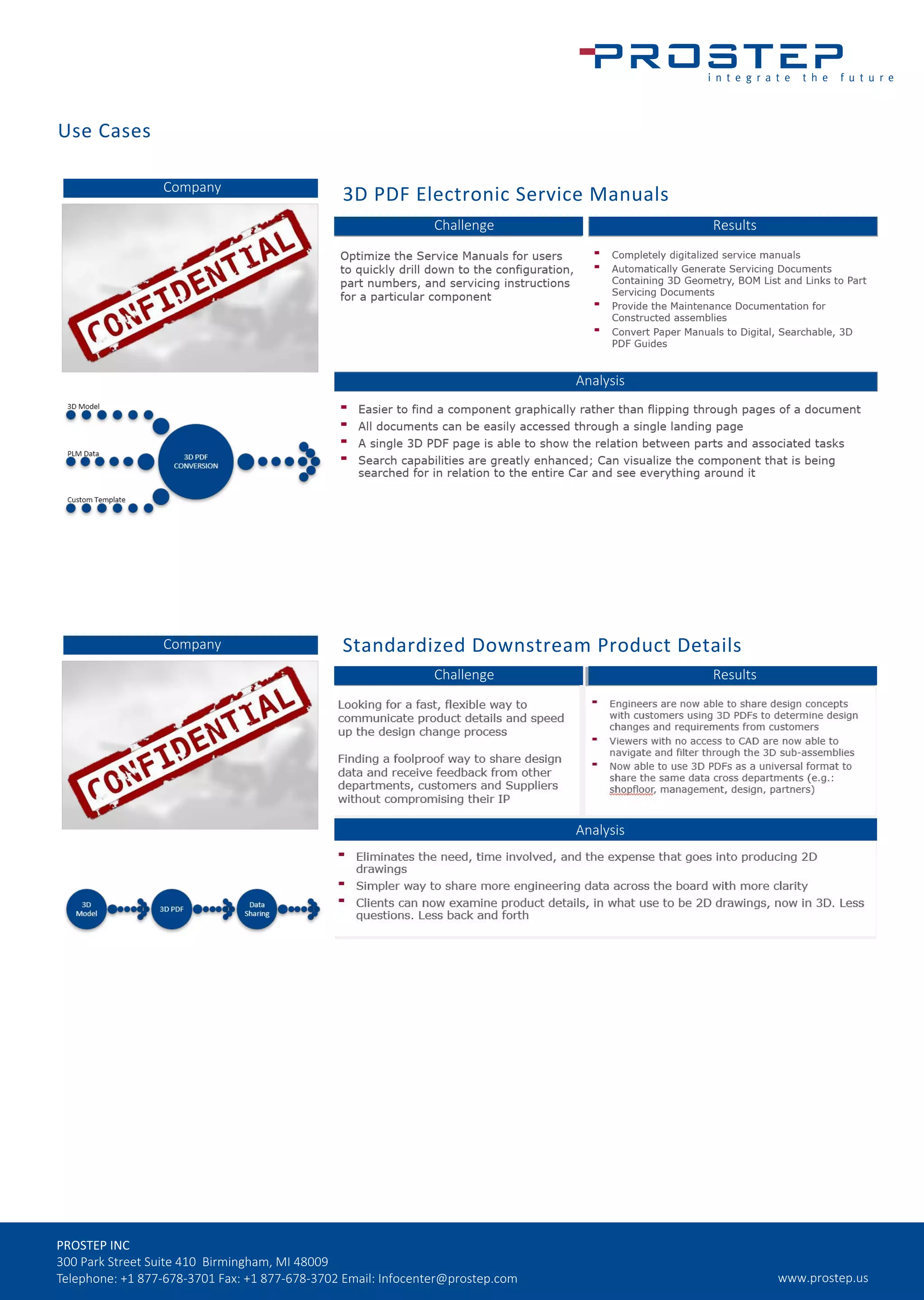 PROSTEP Api for the Digital Thread | PDF