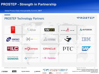 Successfully Integrating MBSE Data Without Replication Using OSLC | PDF