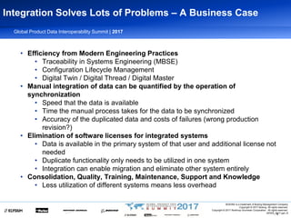 Successfully Integrating MBSE Data Without Replication Using OSLC | PDF