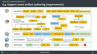 Sailing the V: Engineering digitalization through task automation and reuse in the development ...
