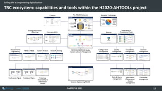 Sailing the V: Engineering digitalization through task automation and reuse in the development ...