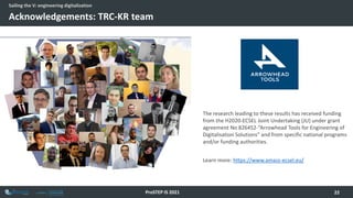 Sailing the V: Engineering digitalization through task automation and reuse in the development ...