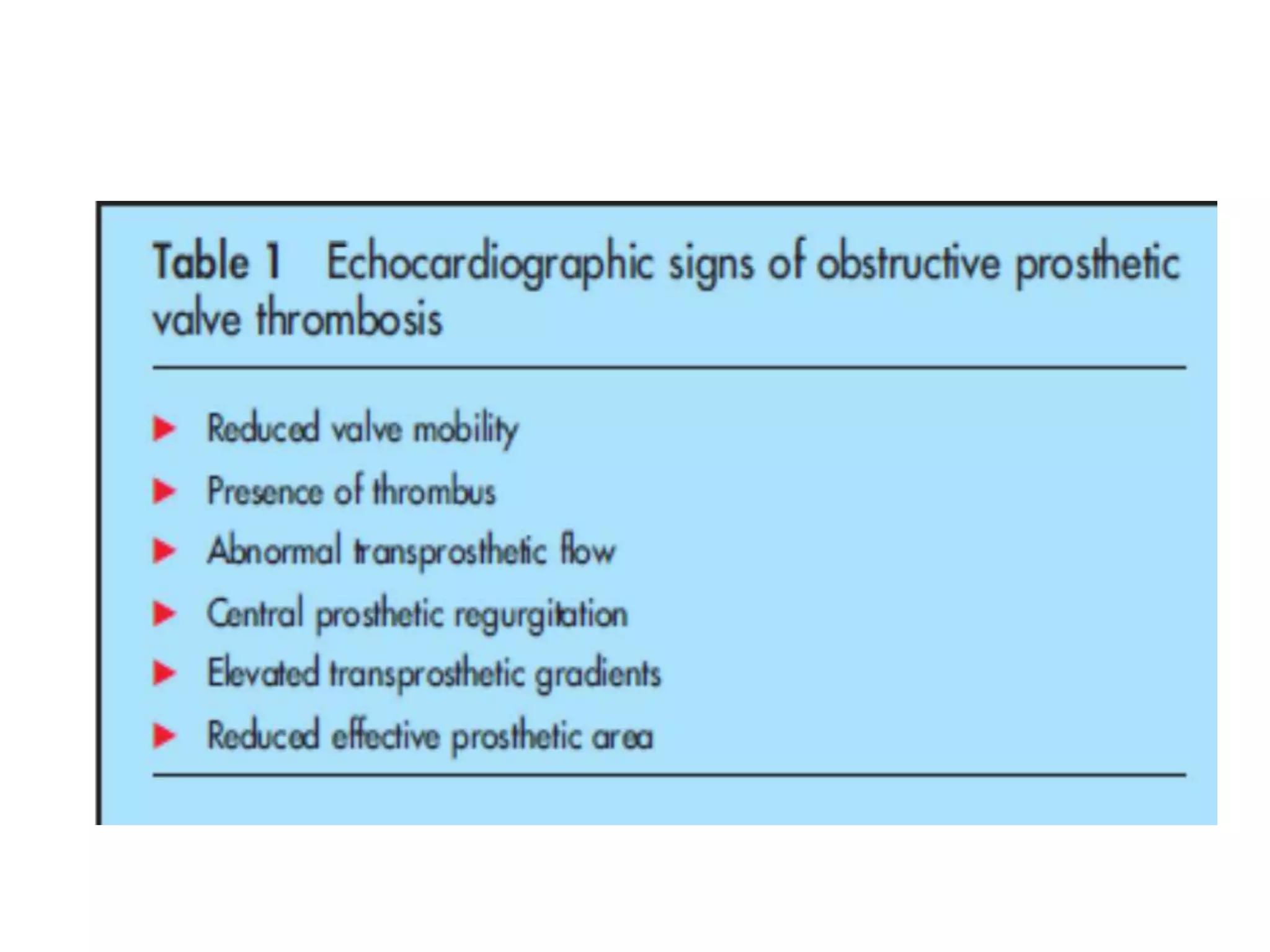 Prosthetic valve thrombosis | PPT
