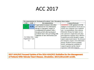 Prosthetic valve thrombosis | PPT