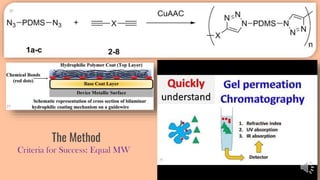 Tibial Prosthesis Biomaterials: Co-Polymers & Optimizing Properties | PPT