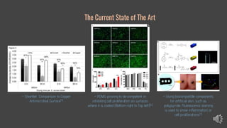 Tibial Prosthesis Biomaterials: Co-Polymers & Optimizing Properties | PPT
