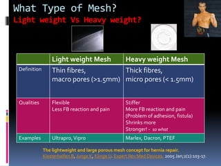 Prosthesis and fixation device | PPTX | Death, Injury, or Military ...