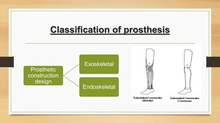 prosthesis micro teaching.pptx